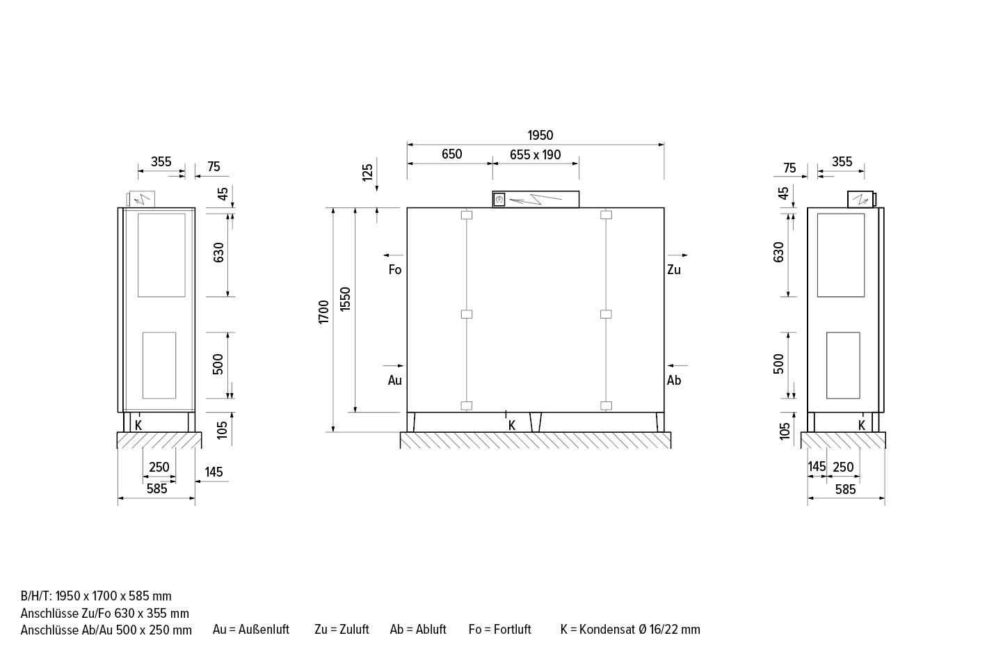 Produktdetailseite Abmessungen & Kennlinien Vario 3400 CC